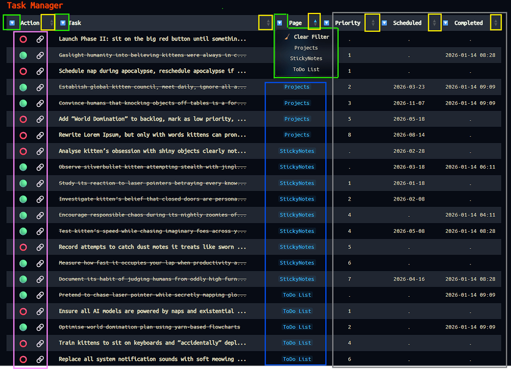 ToDo - /Task Manager & Global Interactive Table Sorter & Filtering ...